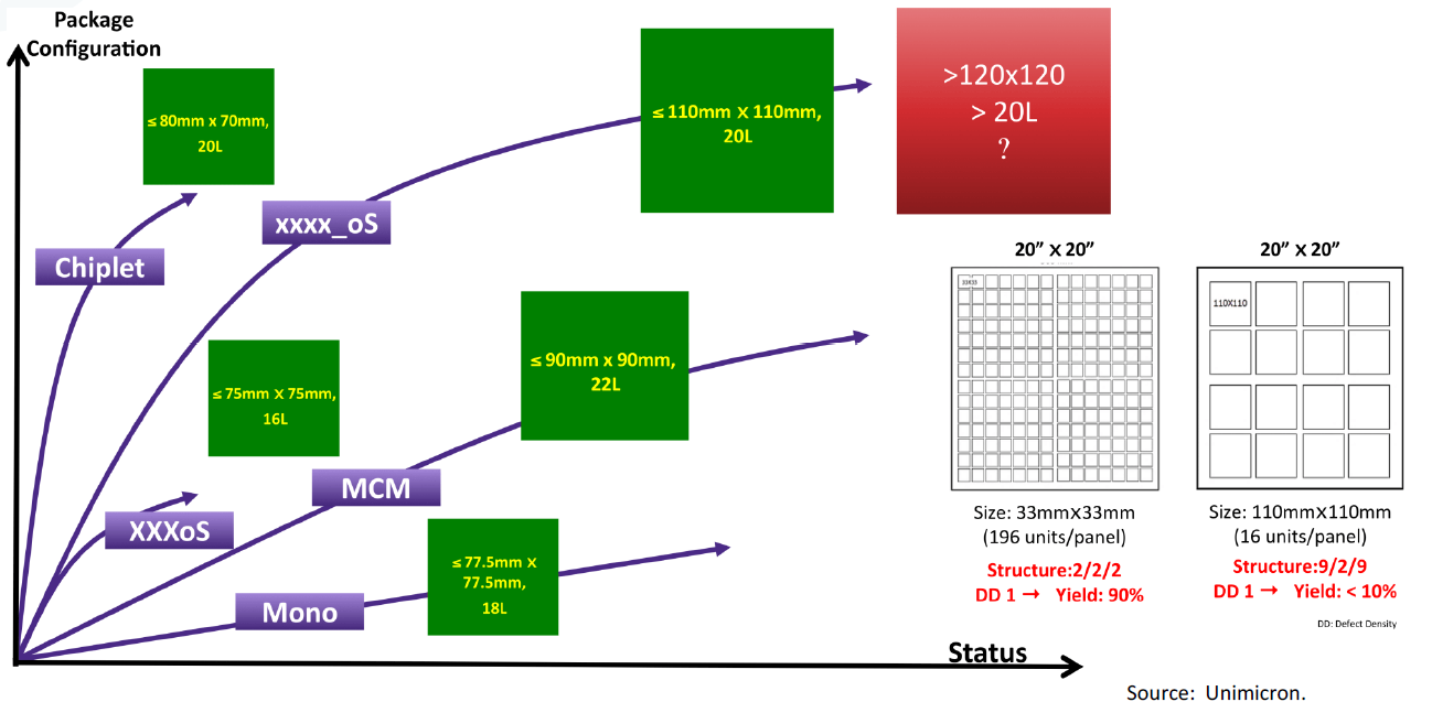 Dual Engines of Technology and Capacity: Ajinomoto’s Strategic Ascent ...