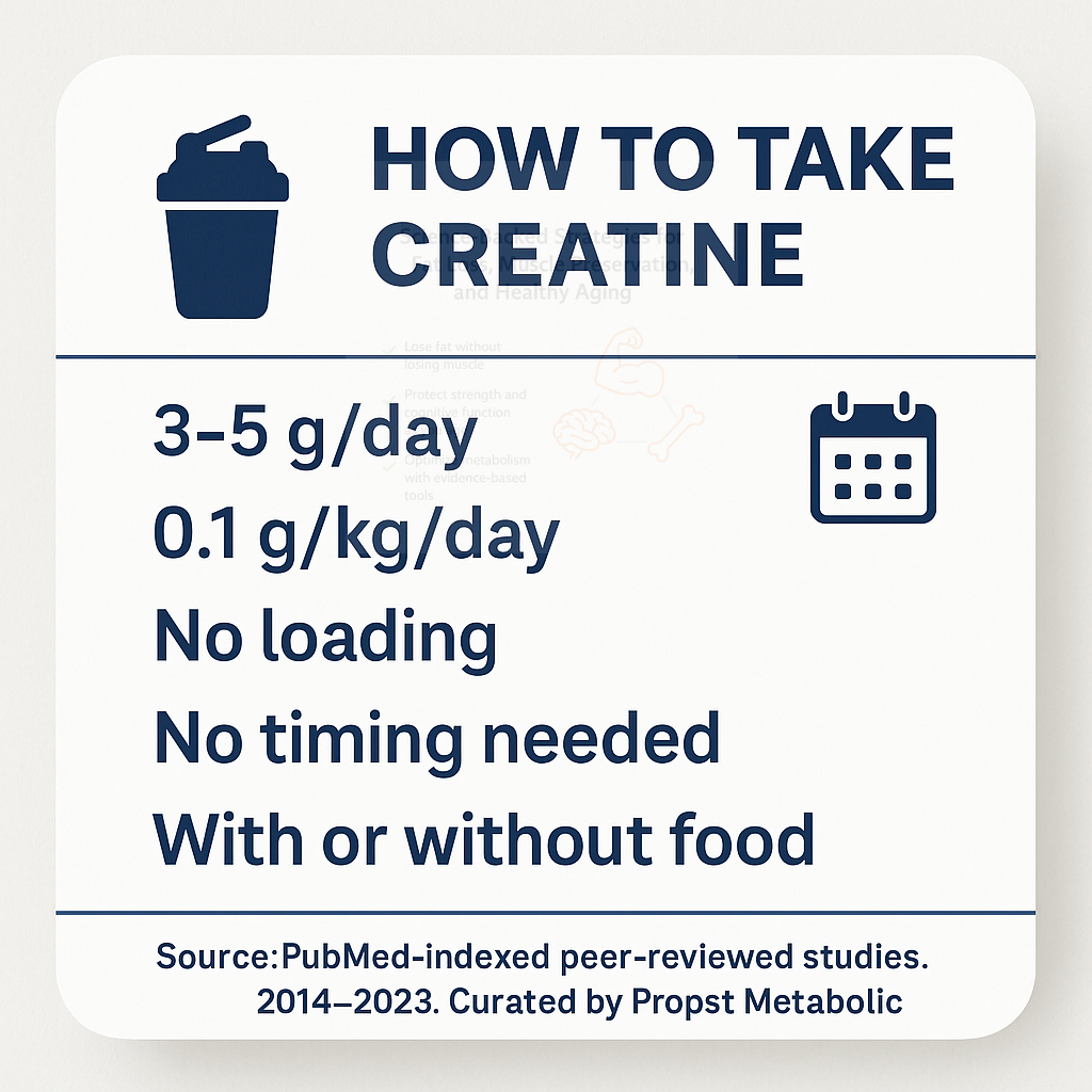 Creatine, Kidneys, and the Truth You Need to Know