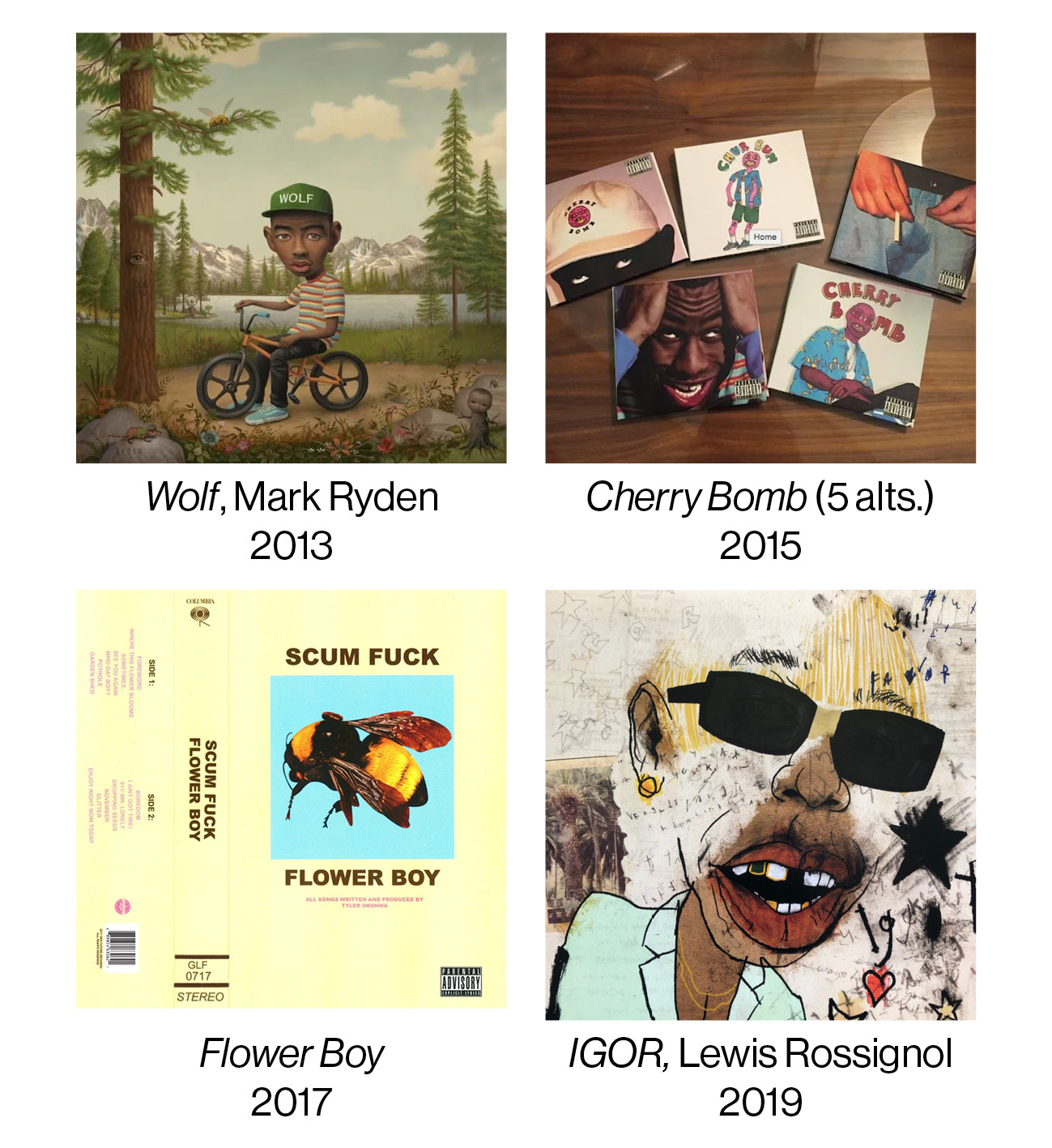 Tyler, The Creator - CMIYGL: The Estate Sale | ALBUM COVER REVIEW