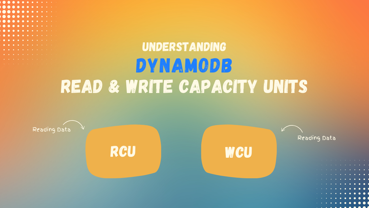 How DynamoDB Read and Write Capacity Units Work