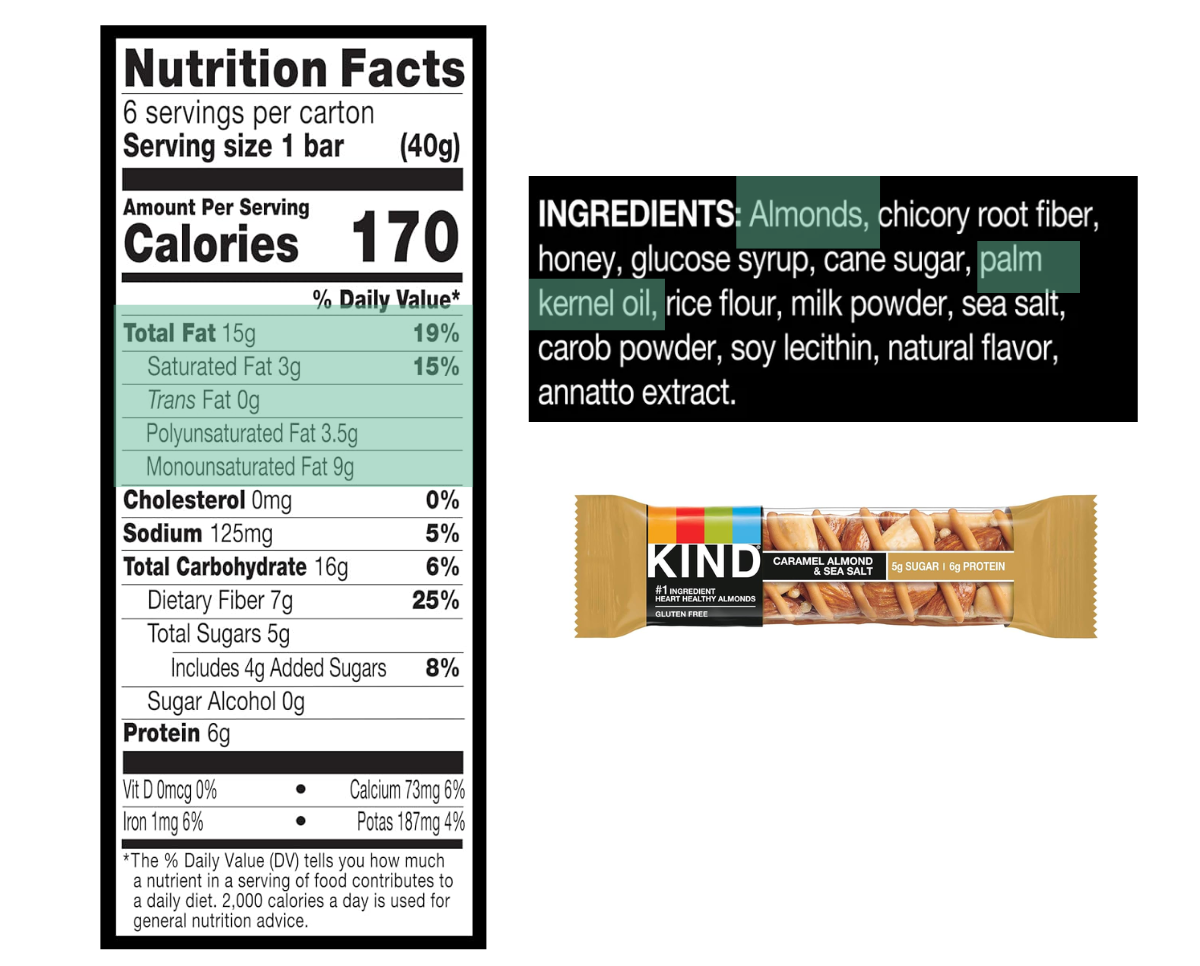 Making Sense of Fats on Food Labels