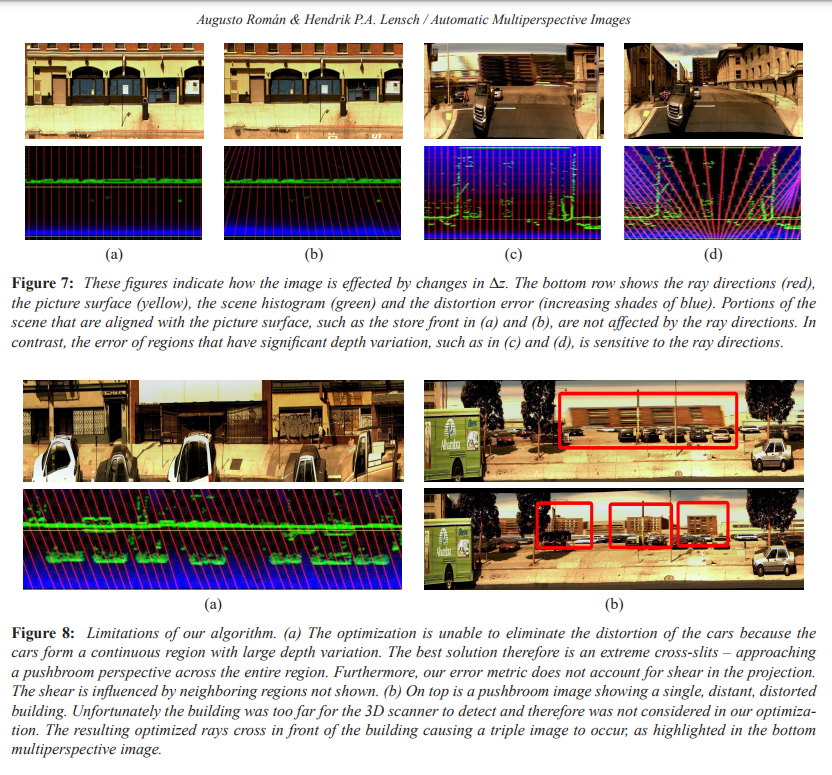 Street View: A History - by Christopher Beddow