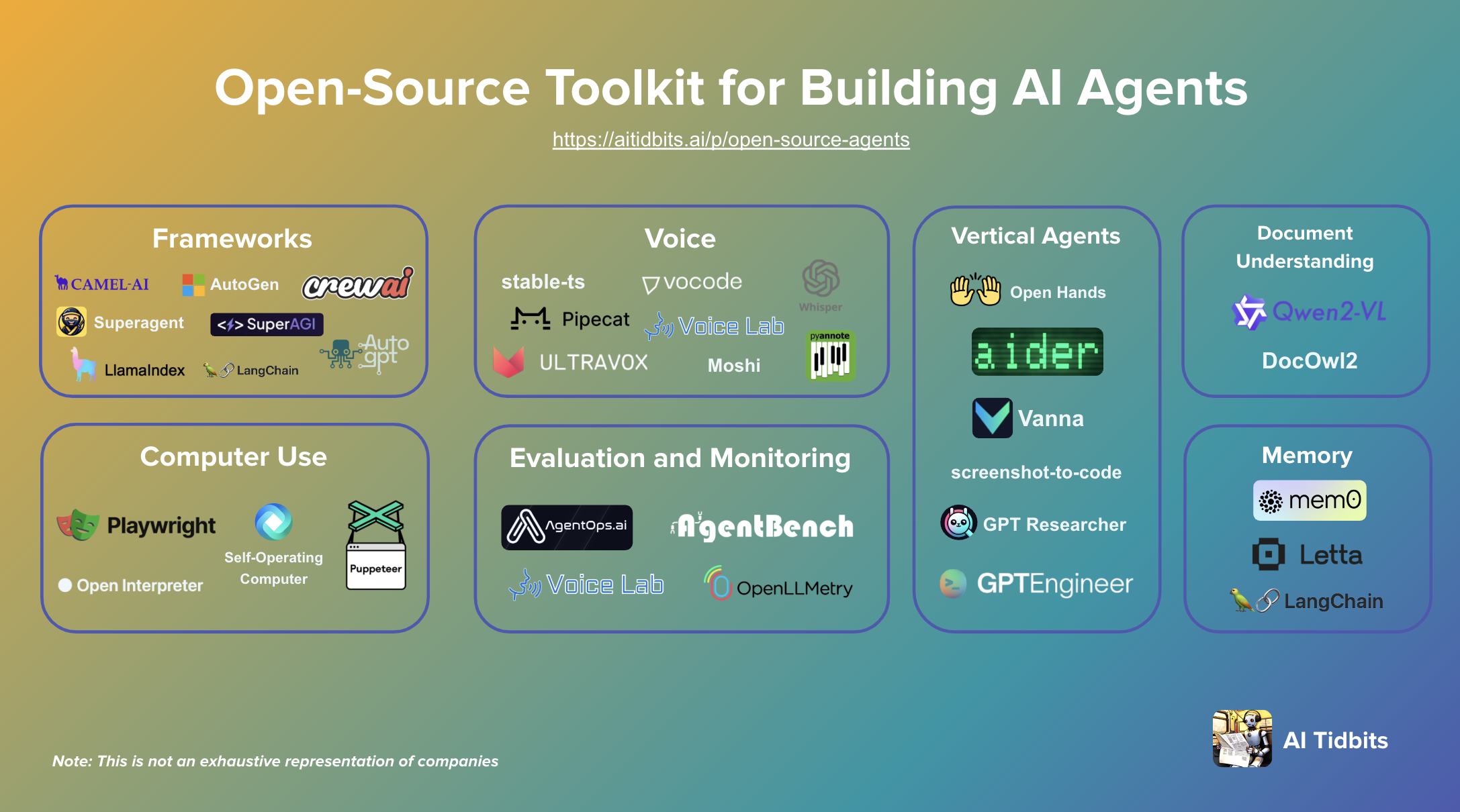 The Open-Source Toolkit for Building AI Agents
