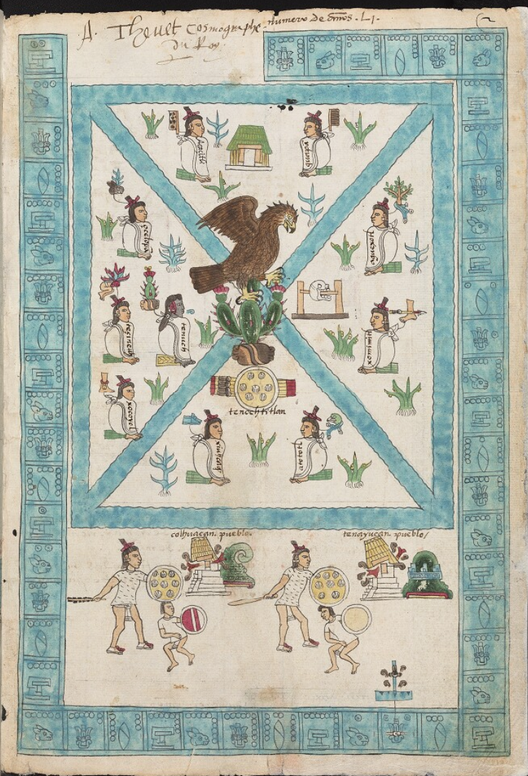 Pictograms from the Aztec's Ancient Notes