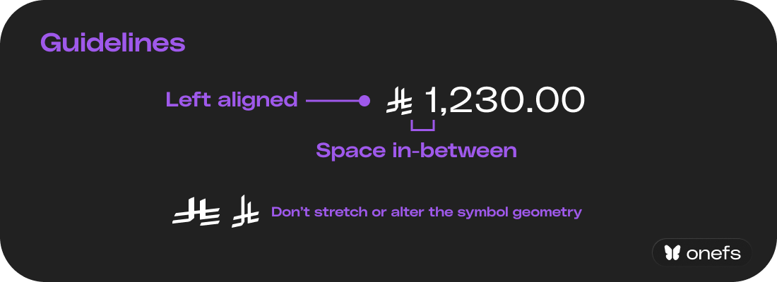 🇸🇦🪙 The New Saudi Riyal Symbol and the Future of GCC Currencies