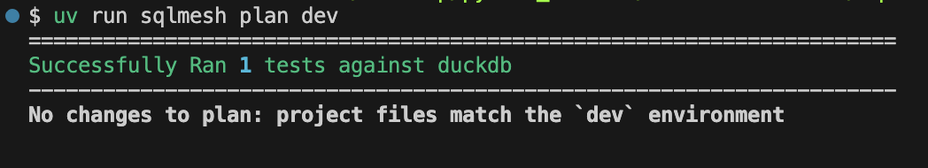Getting Started with SQLMesh: A Comprehensive Starter Guide