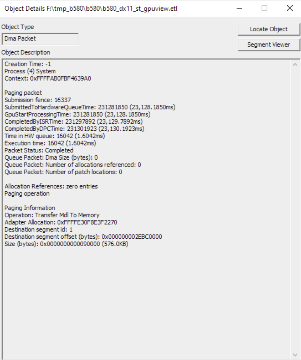 Digging into Driver Overhead on Intel's B580