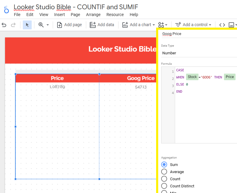 How to replicate SUMIF, AVERAGEIF and COUNTIF functions in Looker Studio?