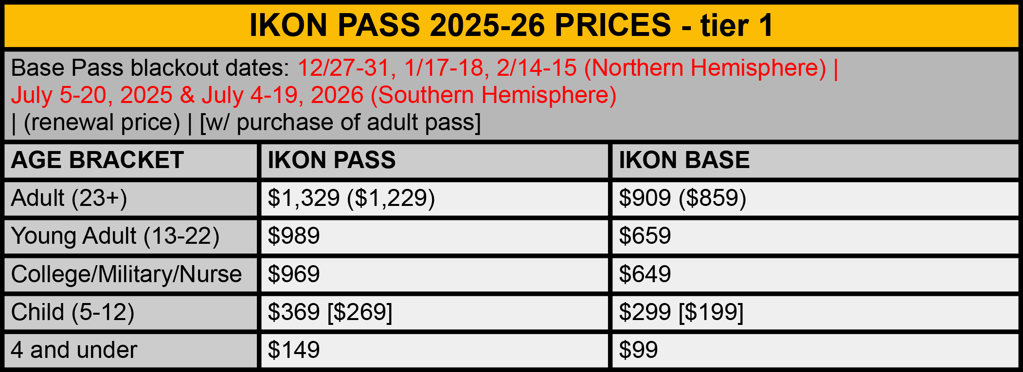 Ikon Pass 2025-26: Ischgl joins; Jiminy Peak, Cranmore, Wild, Buck Hill ...