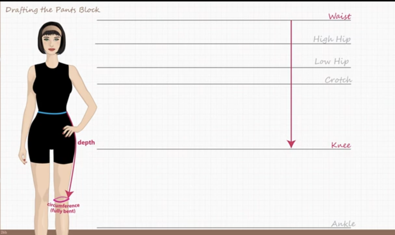 How to Measure for Pants That Fit—No More Guesswork!