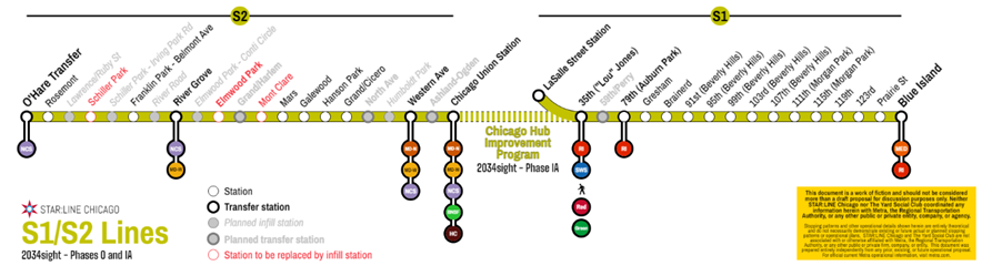 Build the tunnel - by Star:Line Chicago - A City That Works