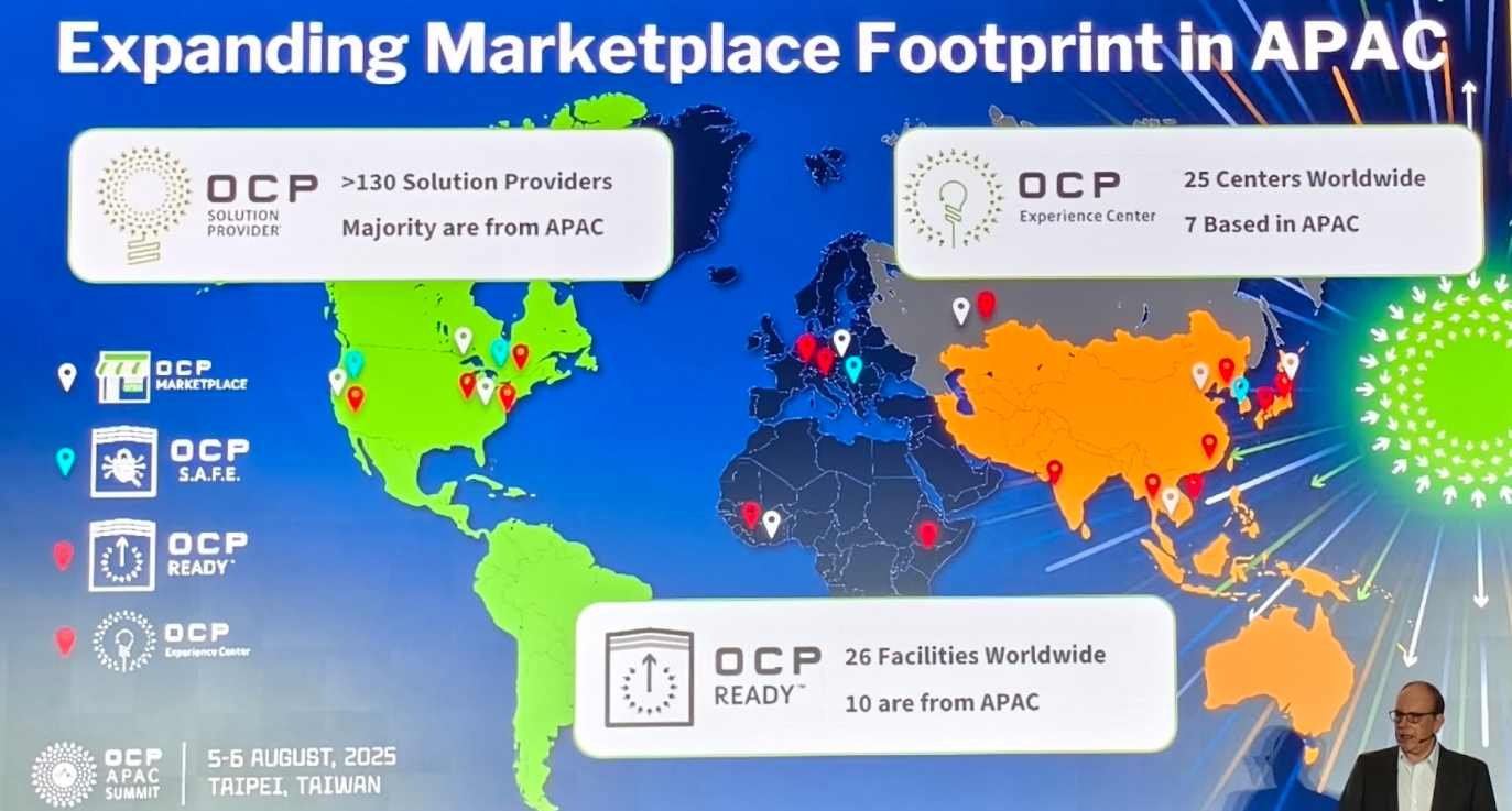 2025 OCP APAC: Taiwan Sets Sail to Connect Asia’s AI Silicon Ecosystem