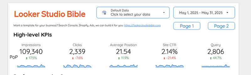 Useful buttons to add to a Looker Studio report: navigation, download ...