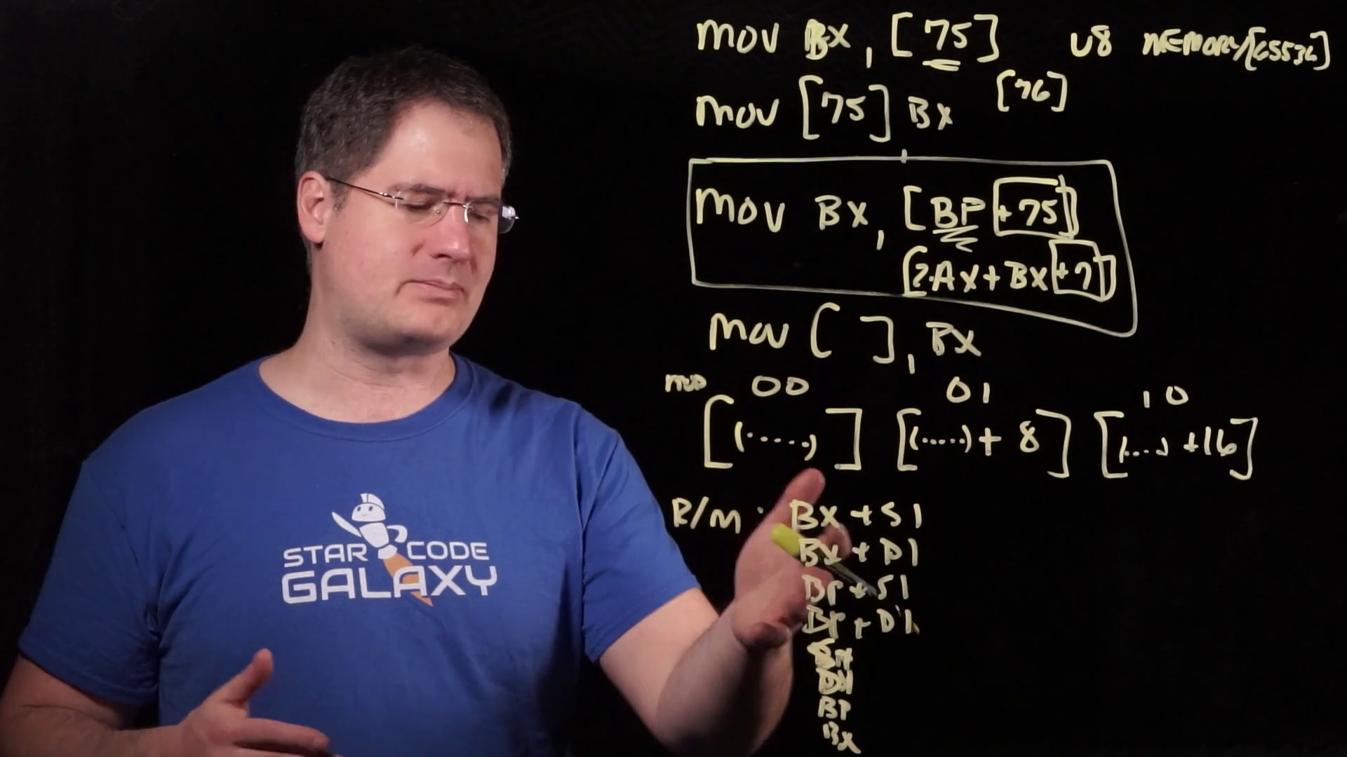 Decoding Multiple Instructions and Suffixes