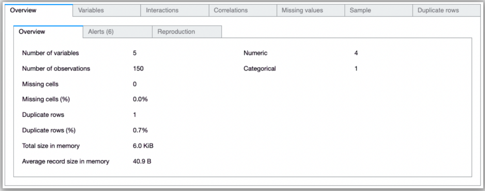 Automated EDA Tool Stack - by Avi Chawla