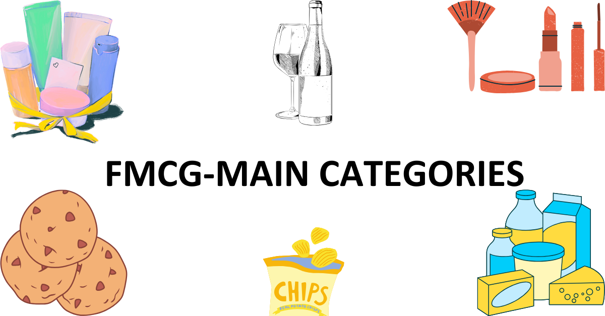 FMCG SECTOR - by Saiprasad Holambe - WaverView