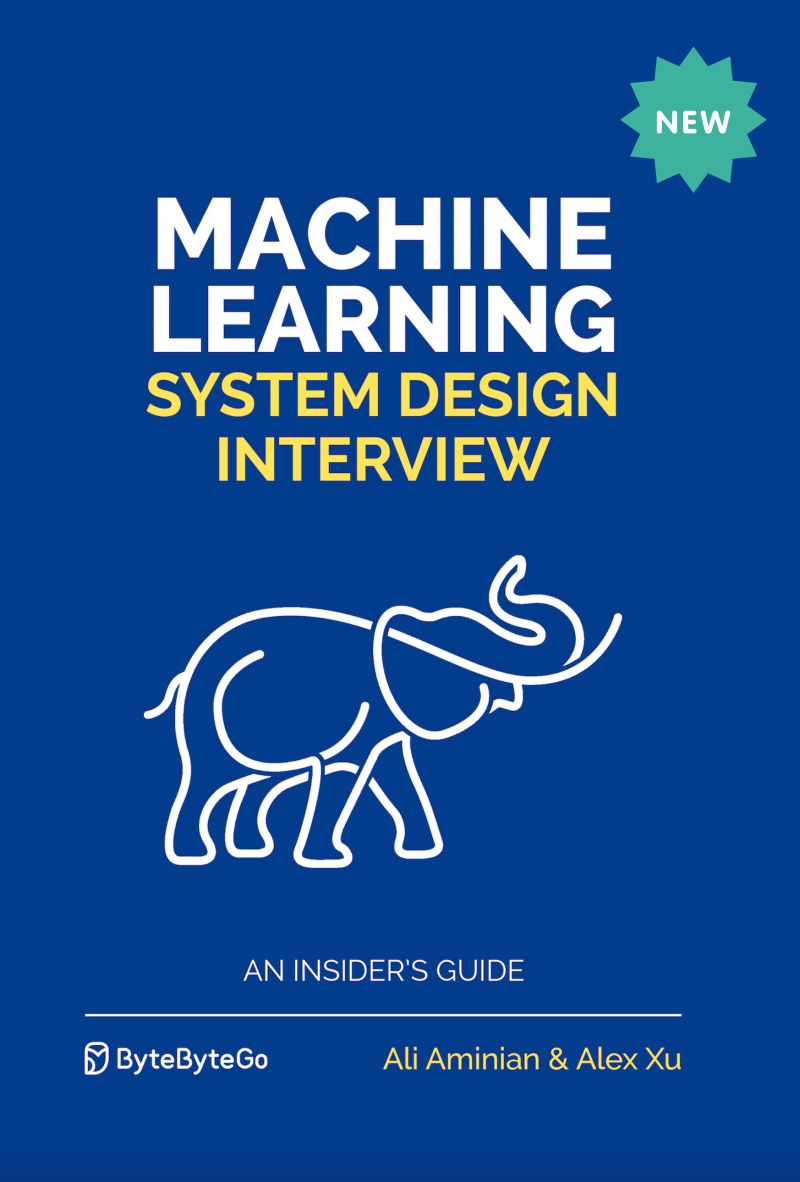 EP 41: What is Kubernetes? - by Alex Xu