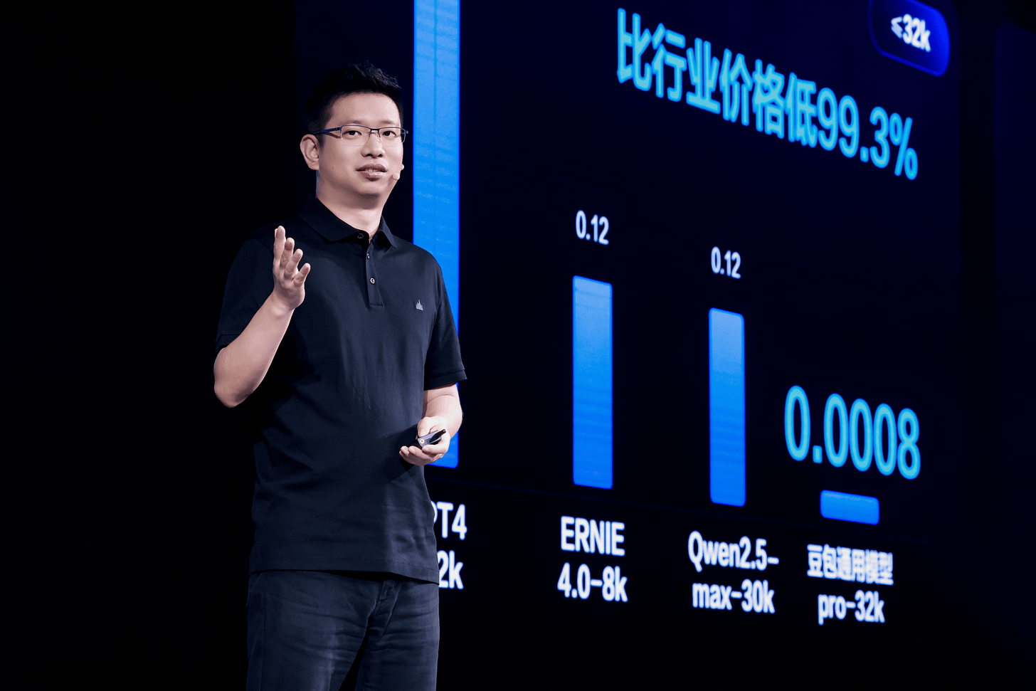 What is ByteDance up to in AI?