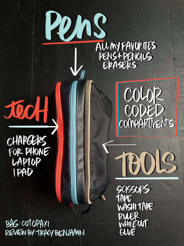 Inside my Pen Bag! - by Tracy Benjamin