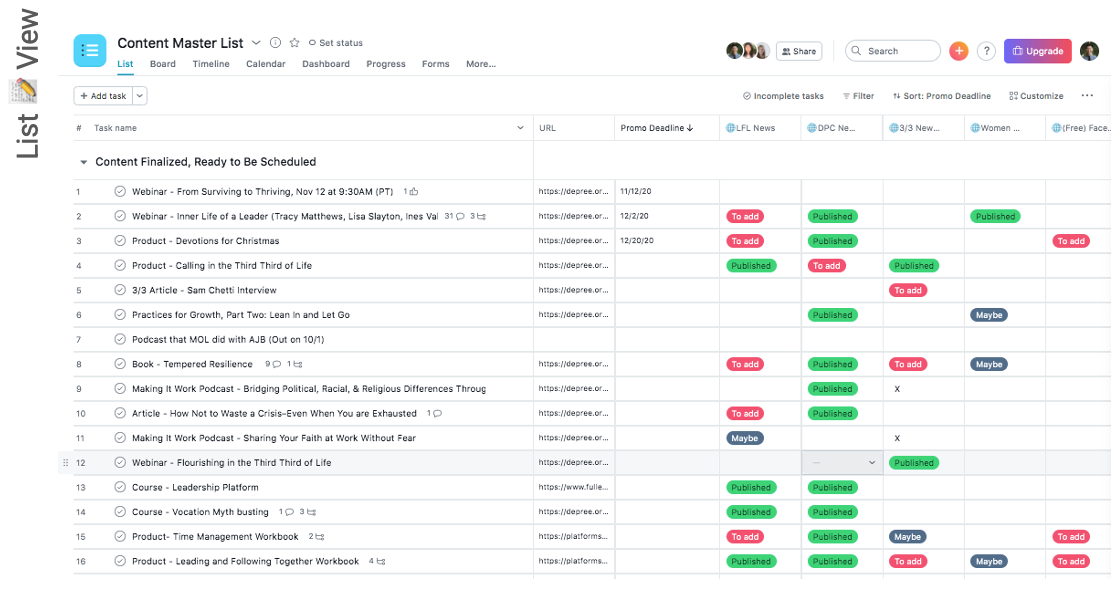 How I Use Asana to Manage My Organization’s Work and Teams