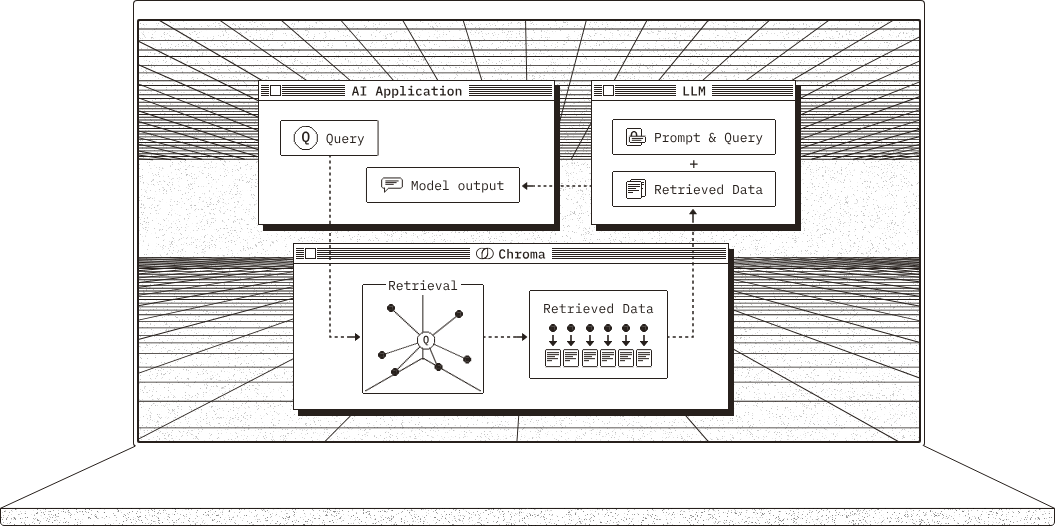 Top 6 AI Vector Databases Compared (2025): Which One Should You Choose ...