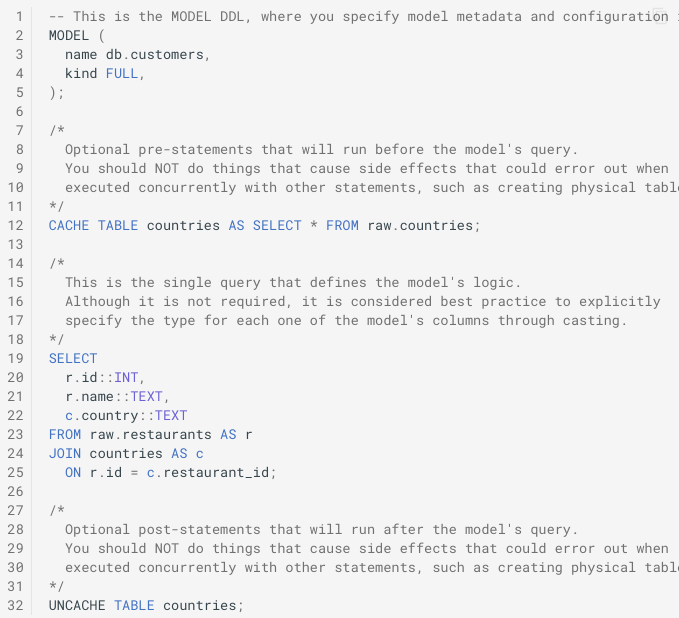 sqlmesh model kinds - 1 - by David Jayatillake