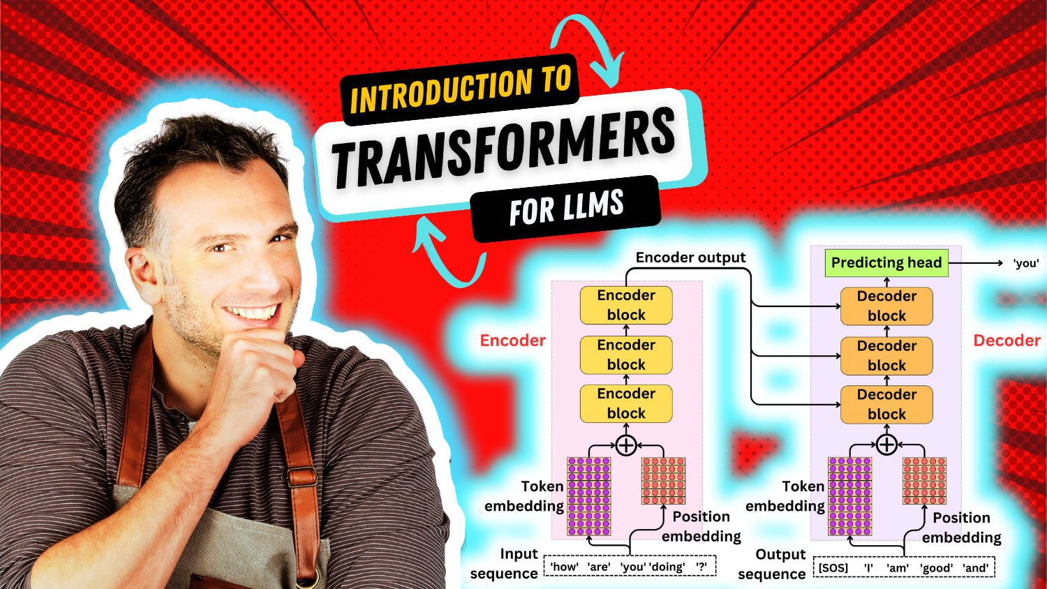 Introduction to Transformers for LLMs Course Now Available!