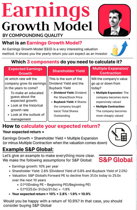 FAQ - Compounding Quality
