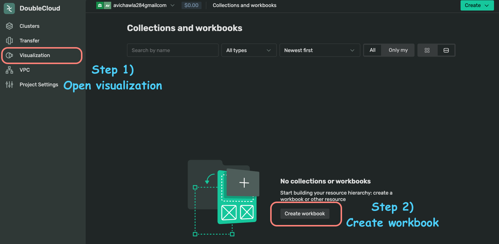 How To Simplify Any Data Analytics Project With Doublecloud