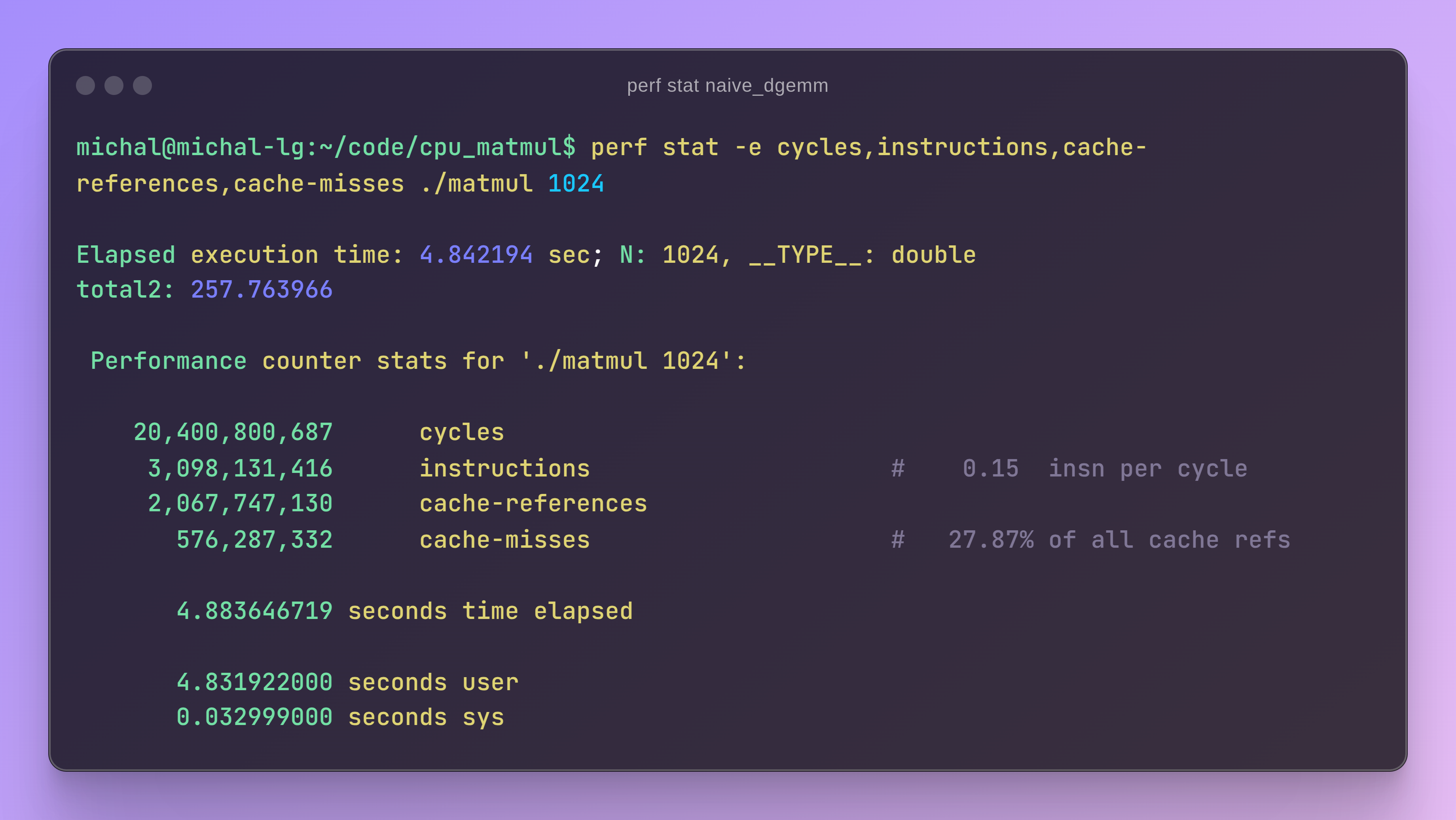 Optimizing matrix multiplication - by Michal Pitr