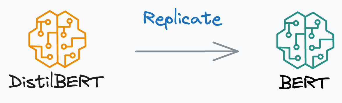 The Limitation of Static Embeddings Which Made Them Obsolete