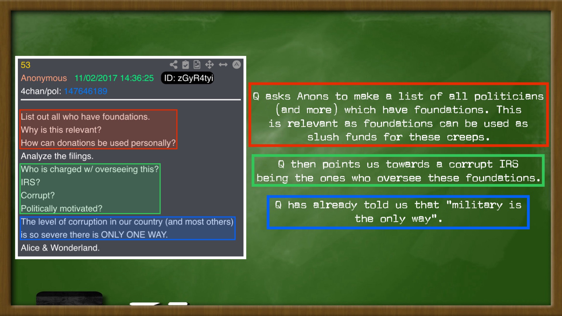 Q for Dummies - Chapter 7 - by Paul Fleuret