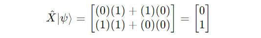 An Introduction To Bra-Ket (Dirac) Notation