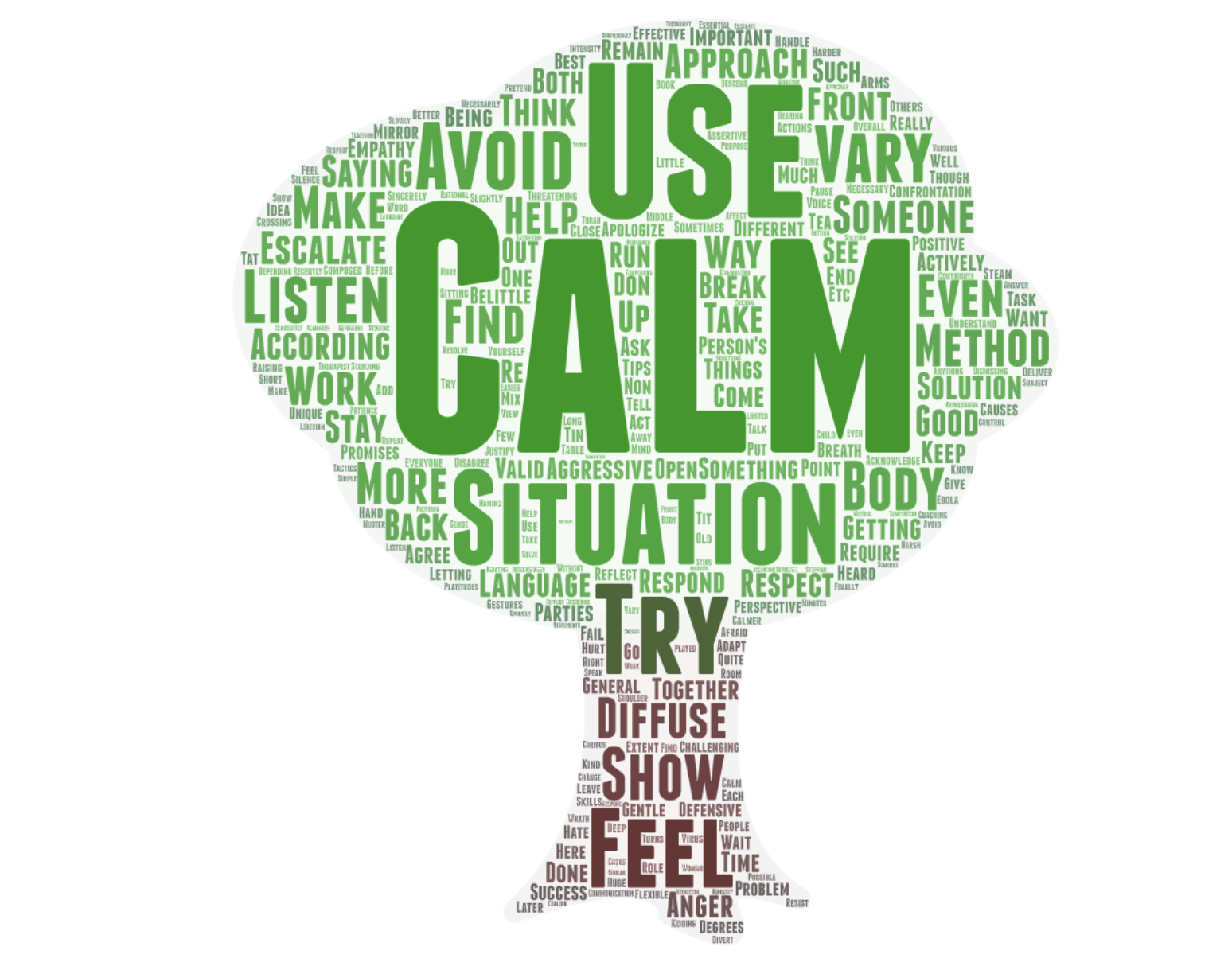 How to diffuse an angry person or calm someone who's upset?