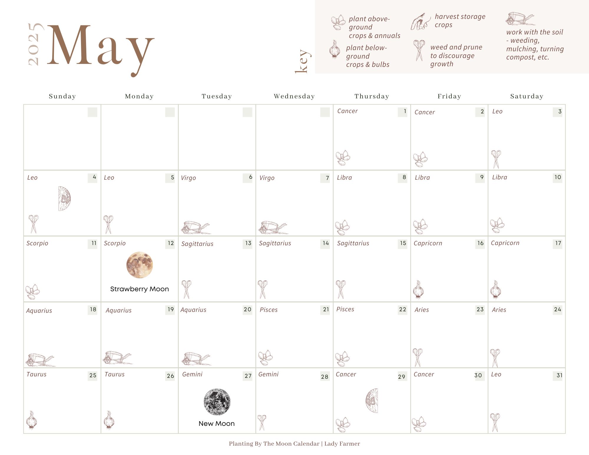 🌔 Planting by the Moon | May 2025 Calendar