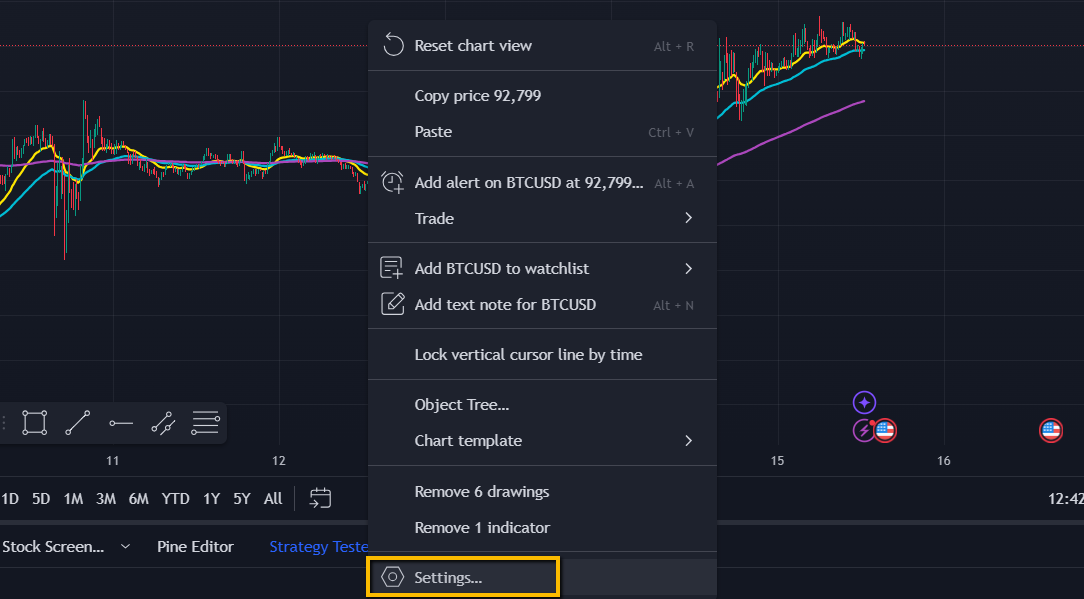 TradingView Toolbar: Unleash Your Inner Trading Genie
