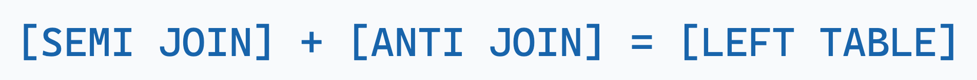 What are Semi, Anti, and Natural Joins in SQL?