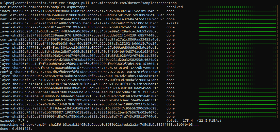 How are Container Images Distributed?