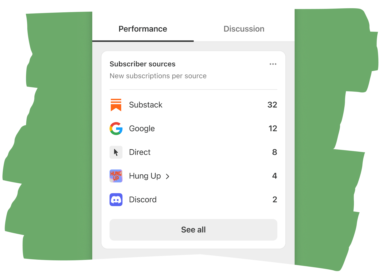 Introducing post stats in the Substack app - by Jasmine Sun