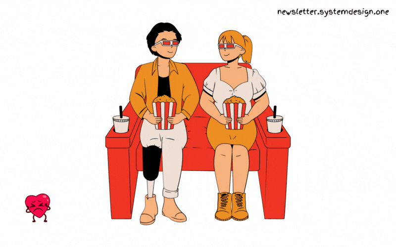 Tinder Architecture - by Neo Kim