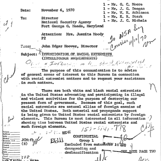 Latest FBI Political Spying Scandal Has Disturbing Echoes With 1960s ...