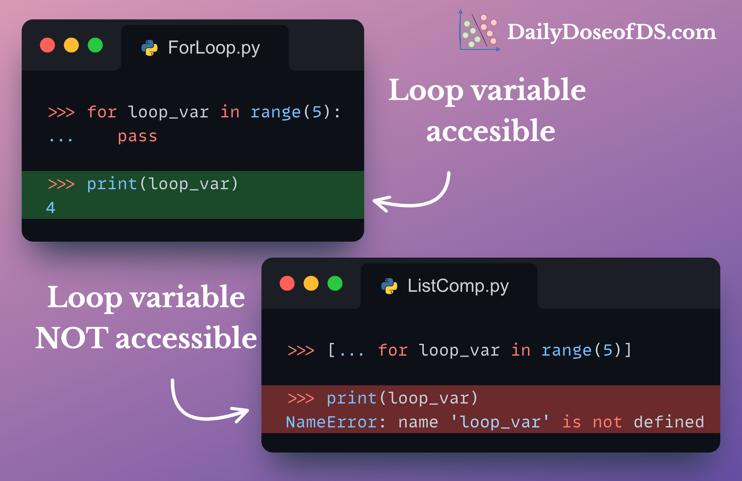 Variable Scope: A Fundamental Programming Concept That No Python ...