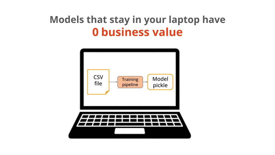 How to train ML models in the real-world