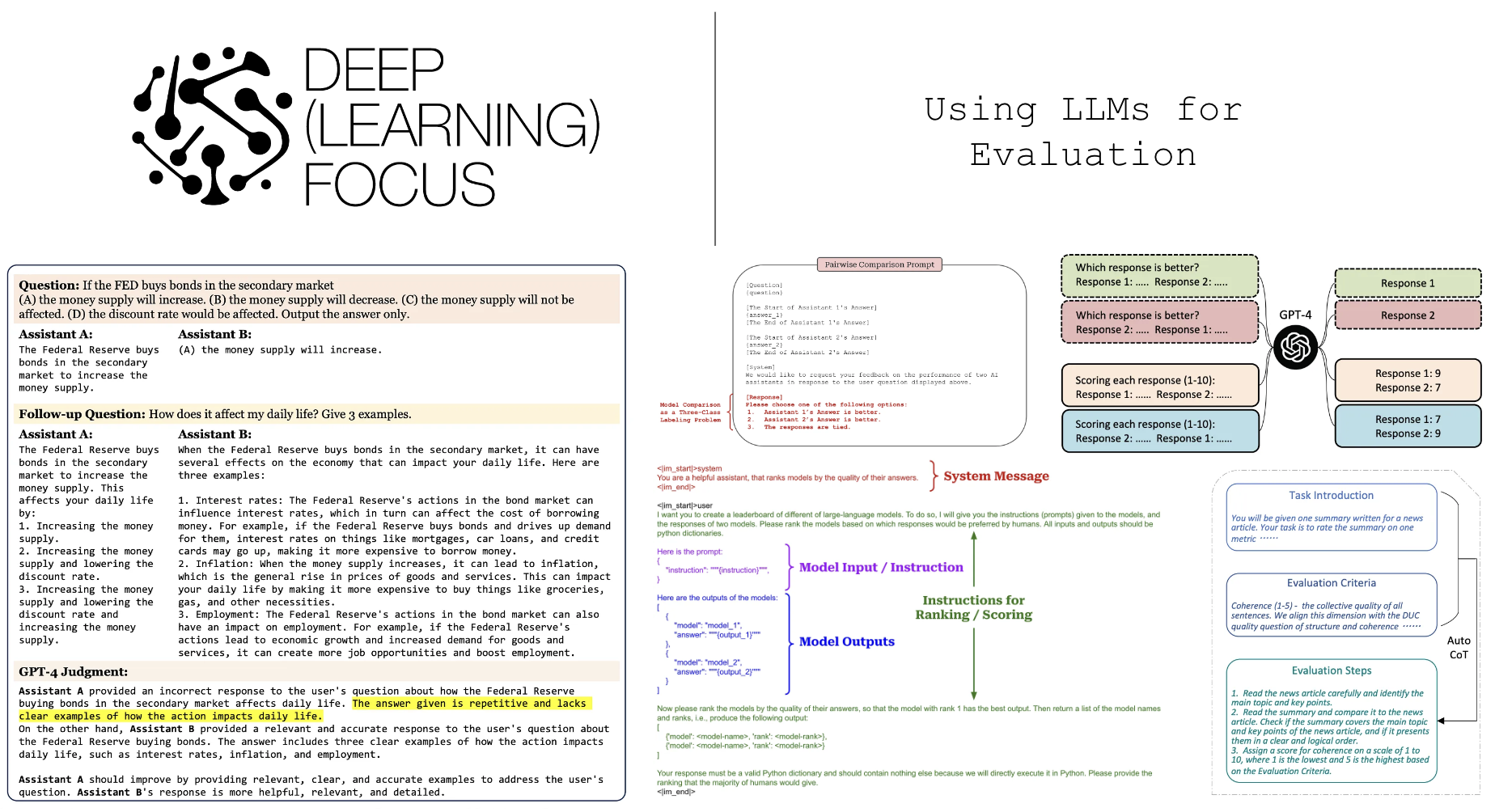 Using LLMs for Evaluation - by Cameron R. Wolfe, Ph.D.