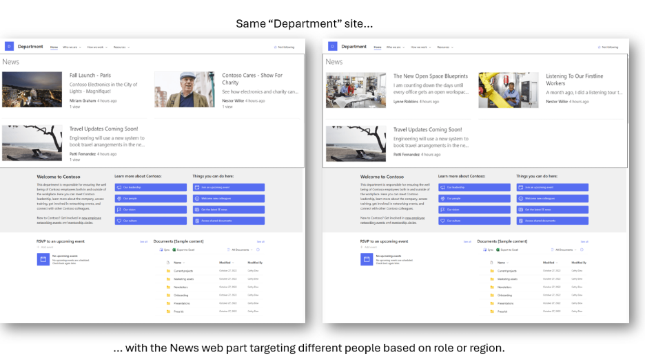 Crafting the SharePoint experience with audience targeting
