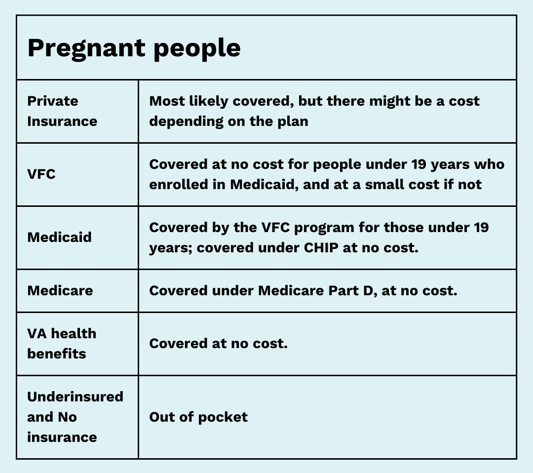 Is the new RSV vaccine covered by insurance? — Those Nerdy Girls
