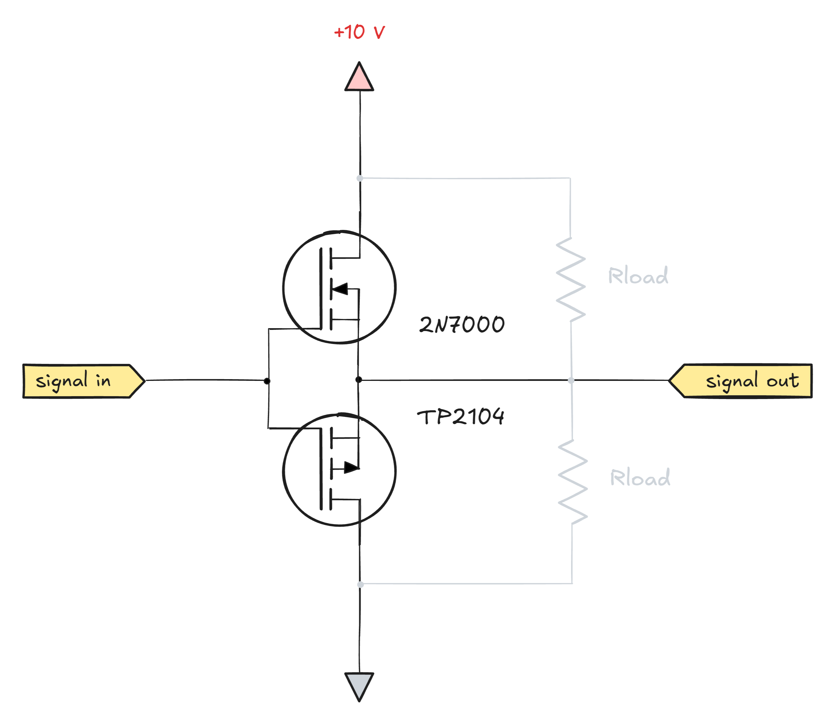 The basics of signal amplification - lcamtuf’s thing