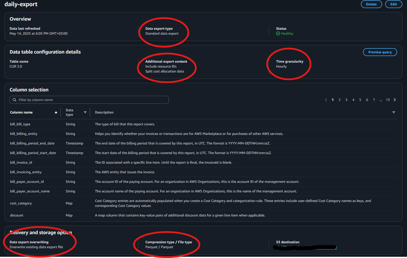 Managing Cost and Usage Reports (Data Exports) in AWS
