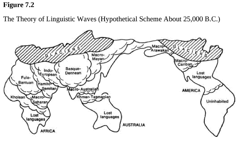 Myths of the Pleiades: evidence of ancient cultural diffusion