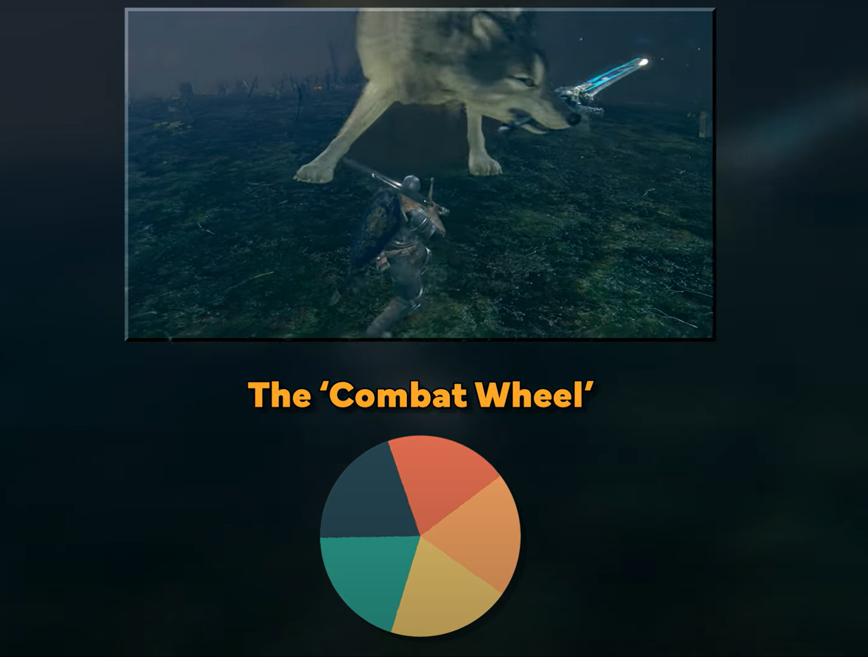 The AI of Dark Souls - by Tommy Thompson - AI and Games